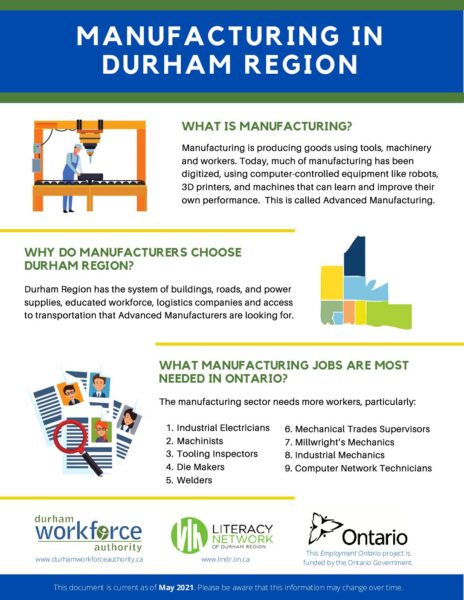 2-page Manufacturing Infographic - Durham Workforce Authority