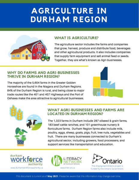 2-page-Agriculture-infographic - Durham Workforce Authority