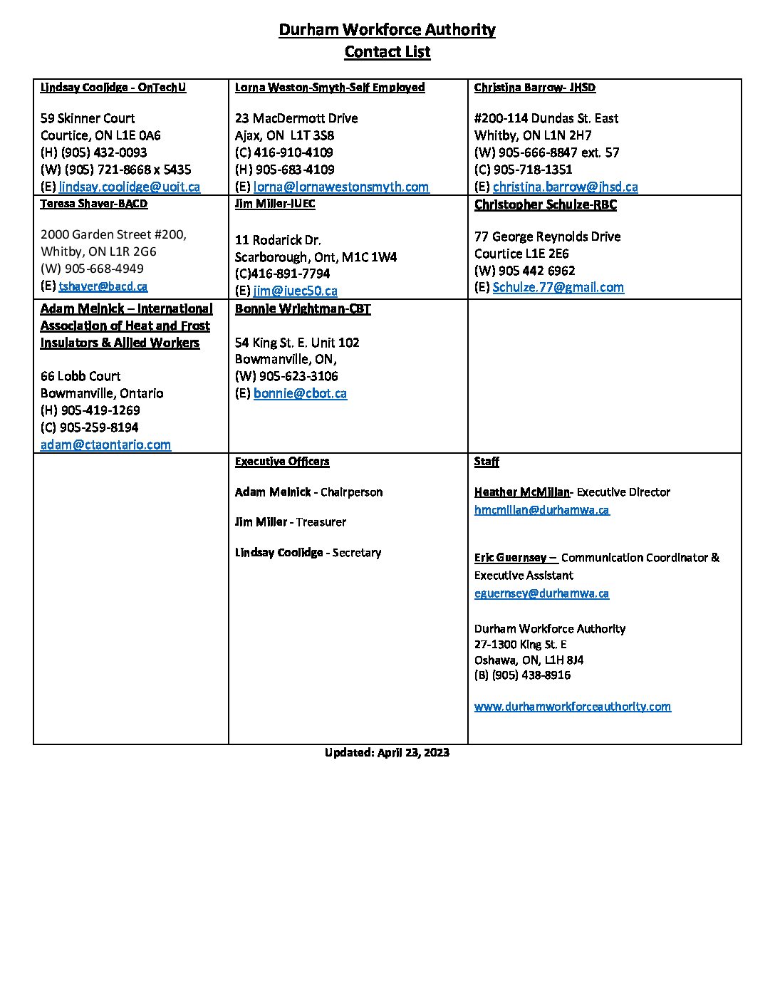 Board contact list 2023-24 - Durham Workforce Authority